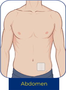 Prescribing SECUADO - SECUADO® (asenapine)