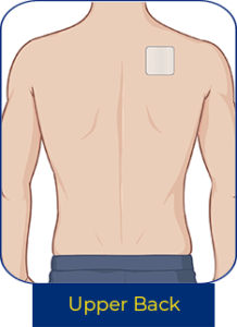 Prescribing SECUADO - SECUADO® (asenapine)